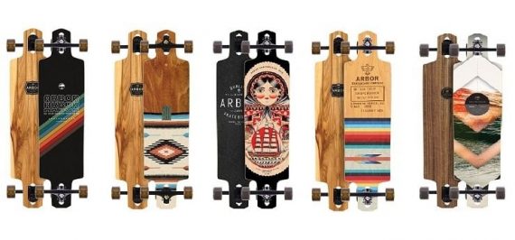 Riding Boards