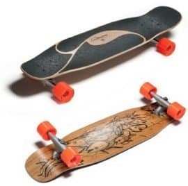 Best Loaded Board: Ultimate Comparison Guide [2023 update]
