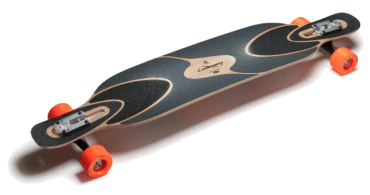 Best Loaded Board: Ultimate Comparison Guide [2023 update]