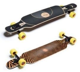 Best Loaded Board: Ultimate Comparison Guide [2023 update]