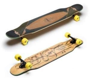 Best Loaded Board: Ultimate Comparison Guide [2023 update]