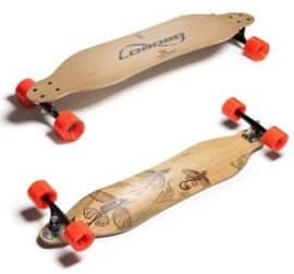 Best Loaded Board: Ultimate Comparison Guide [2023 update]