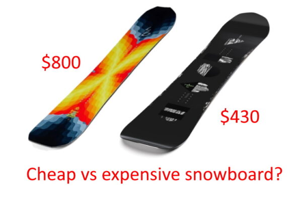 Cheap vs Expensive Snowboard: How Different Are they?